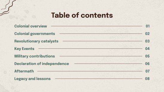 The 13 colonies of the American Revolution Presentation