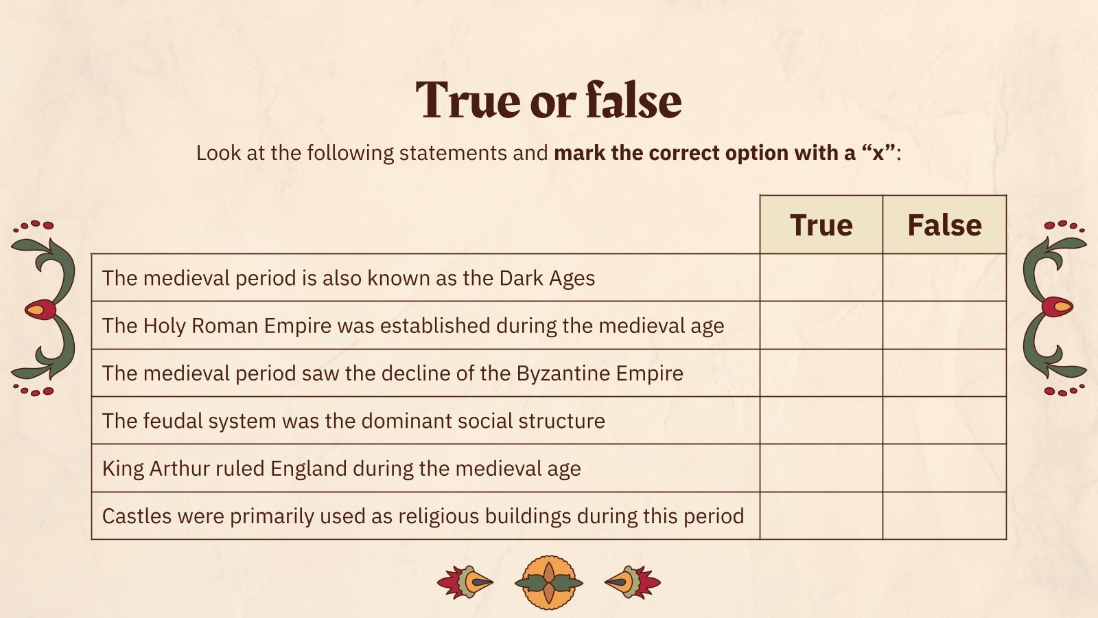 Medieval Theme for Education Presentation