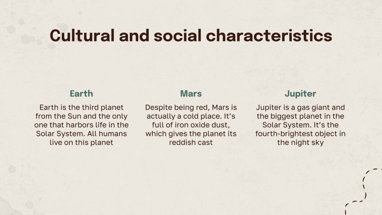 The 13 colonies of the American Revolution Presentation