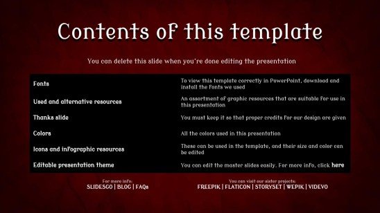 Evil and Hell Minitheme Presentation