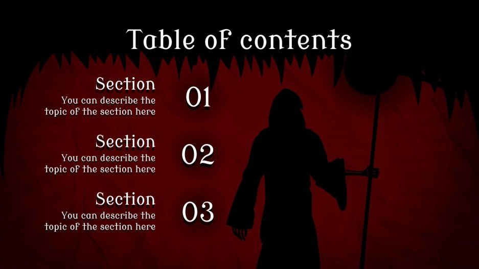 Evil and Hell Minitheme Presentation