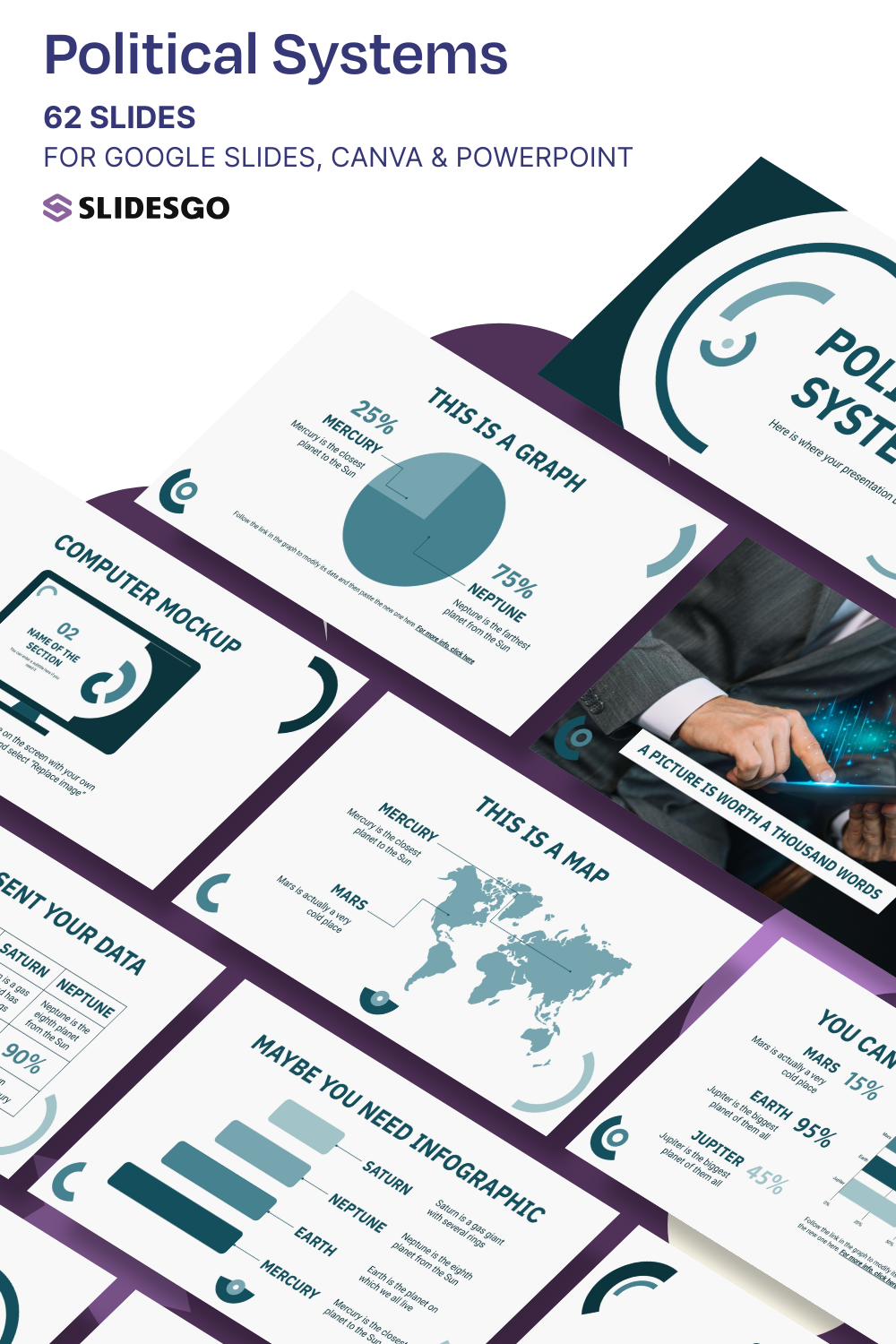 Political Systems Presentation