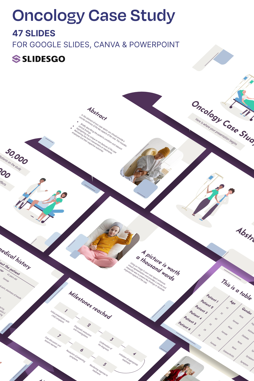 Oncology Case Study Presentation