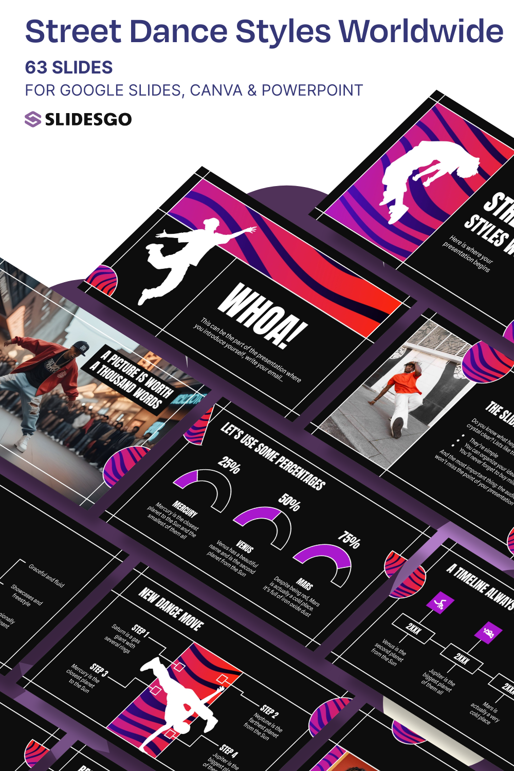 Street Dance Styles Worldwide Presentation