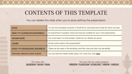 Archaeological Museum Presentation