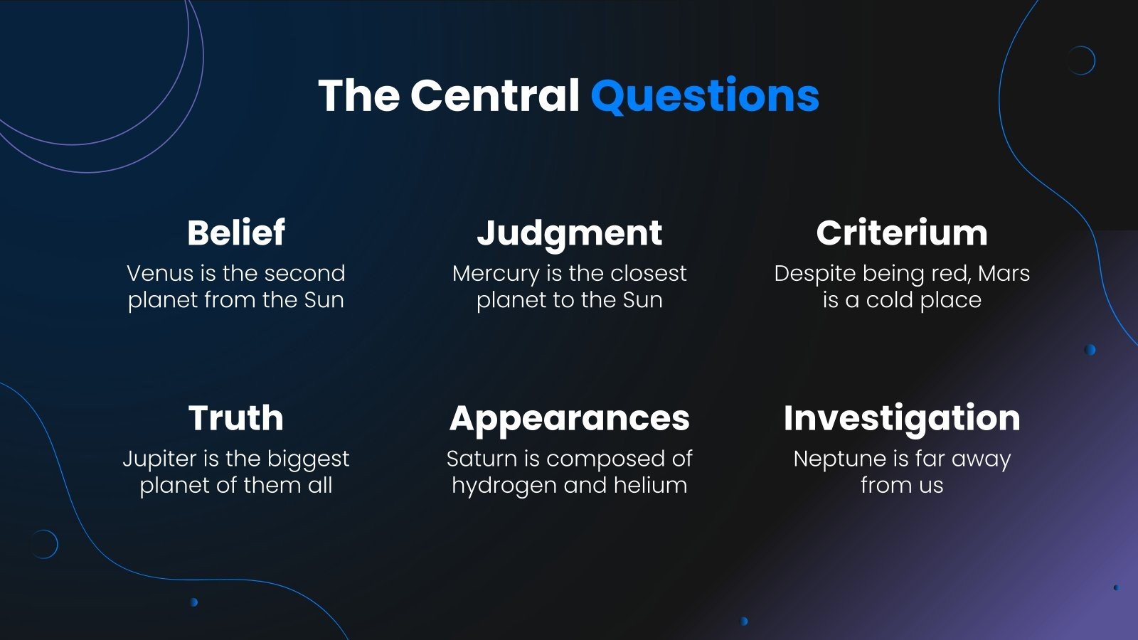 Philosophy Major for College: Skepticism Presentation