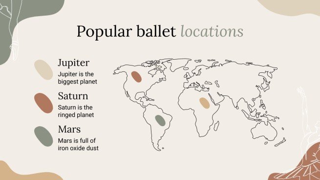 Presentación Mnitema de danza del ballet