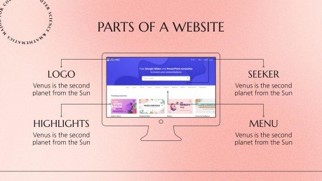 Computer Science & Mathematics Major: Webpage Design