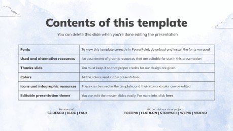 Good and Evil Minitheme Presentation