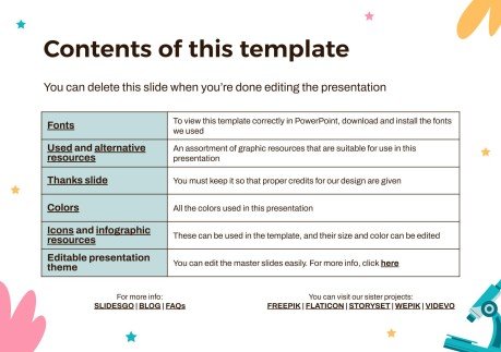 Parent Communication Notes Presentation