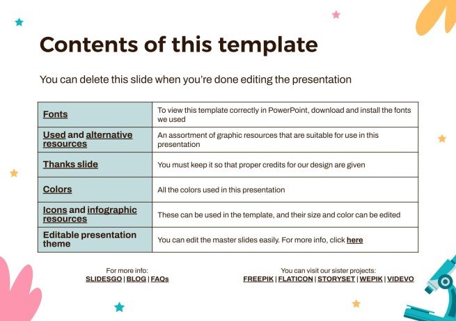 Parent Communication Notes Presentation