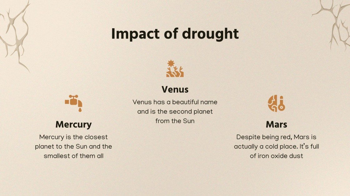 Biology for Middle School: Natural Disasters - Drought