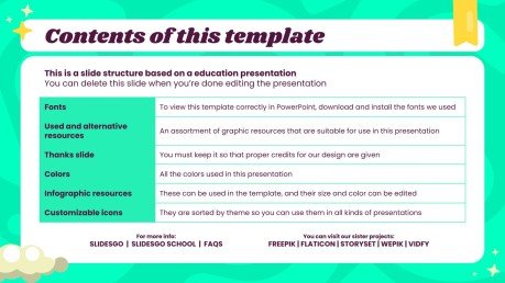 Pre-Reading Skills Lesson for Pre-K Presentation