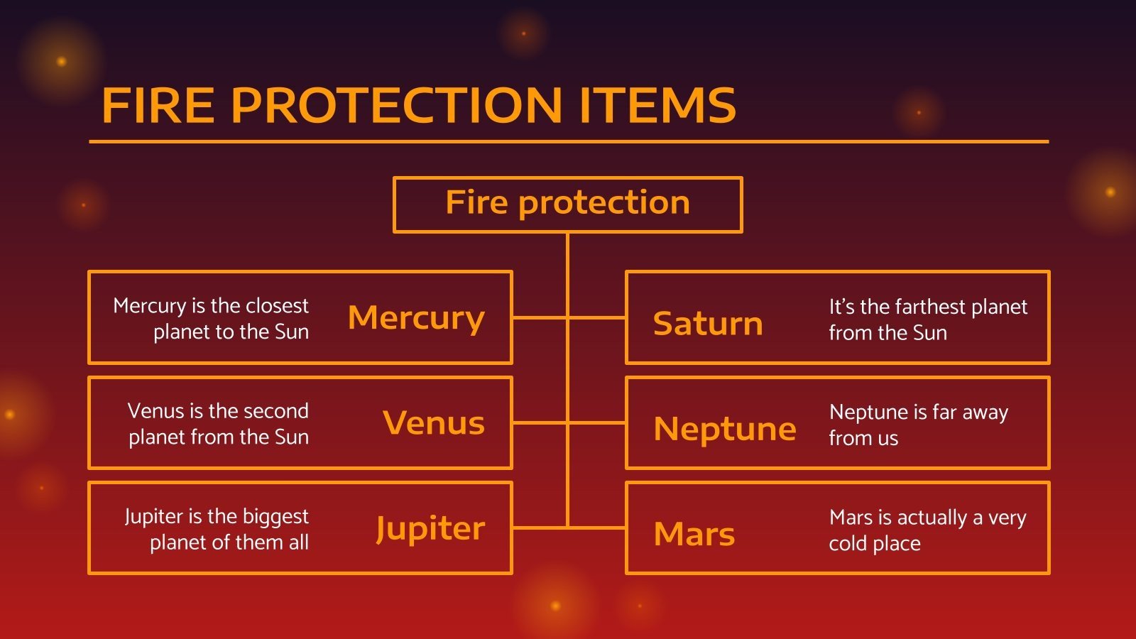 Community Services: Fire Protection & Safety Technology