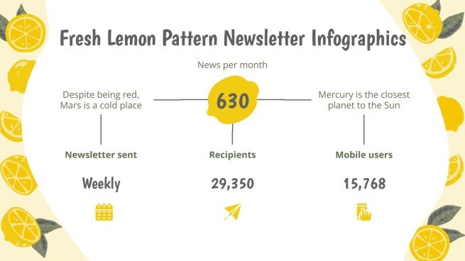 Fresh Lemon Pattern Newsletter Infographics Template