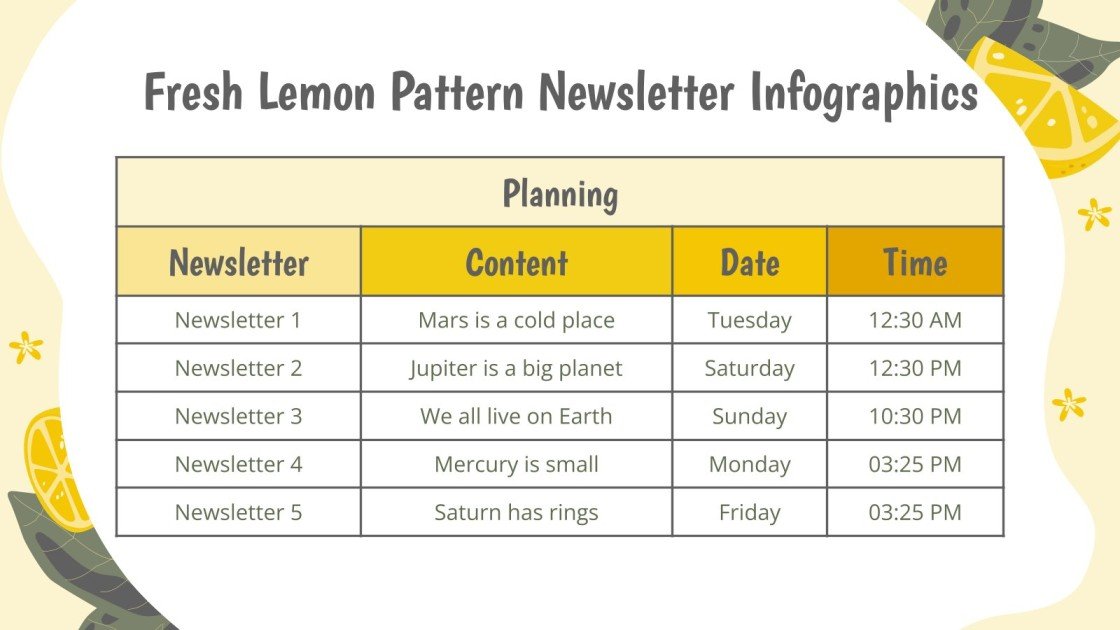 Fresh Lemon Pattern Newsletter Infographics Template