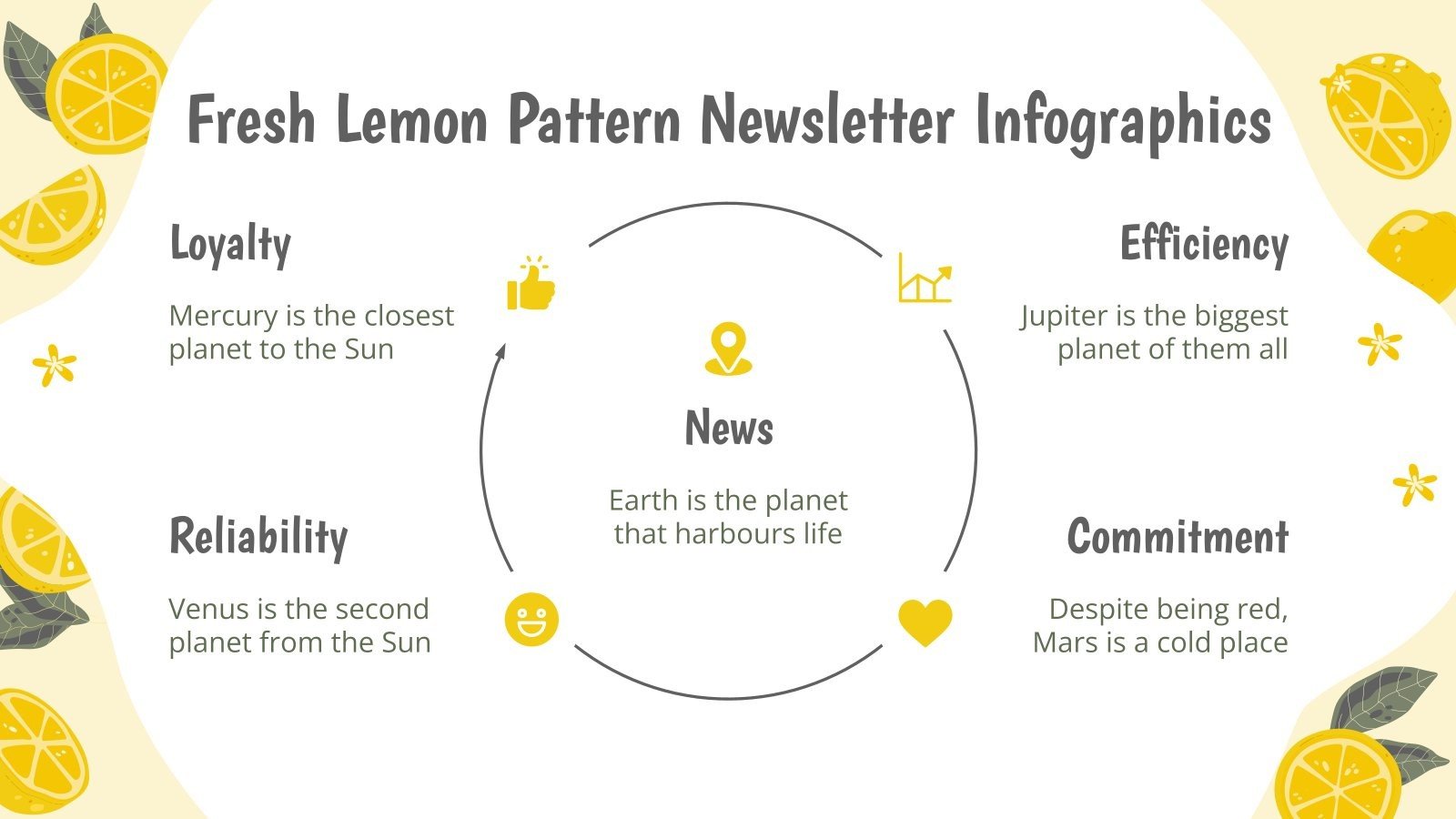 Fresh Lemon Pattern Newsletter Infographics Template