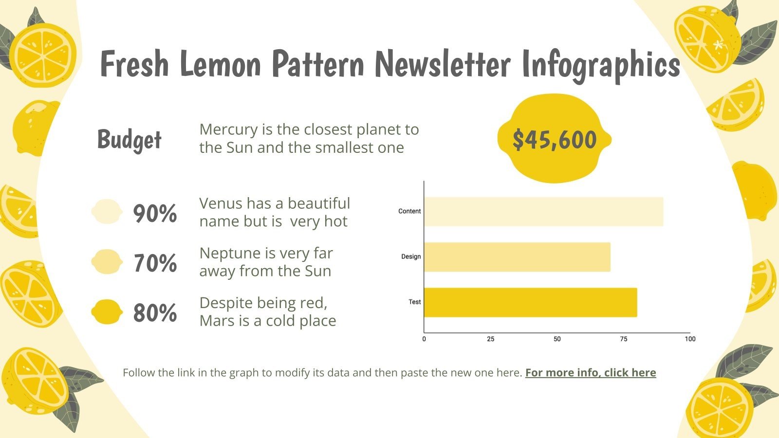 Fresh Lemon Pattern Newsletter Infographics Template