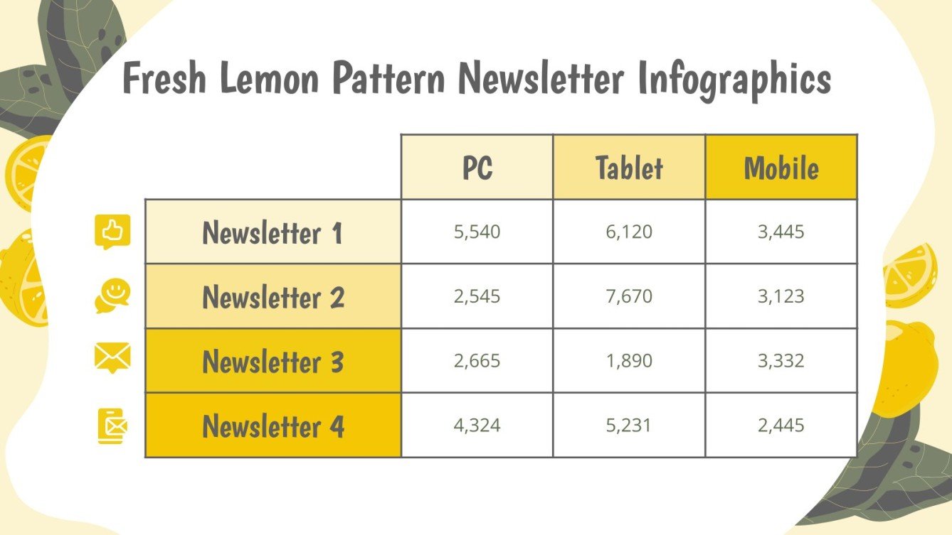 Fresh Lemon Pattern Newsletter Infographics Template