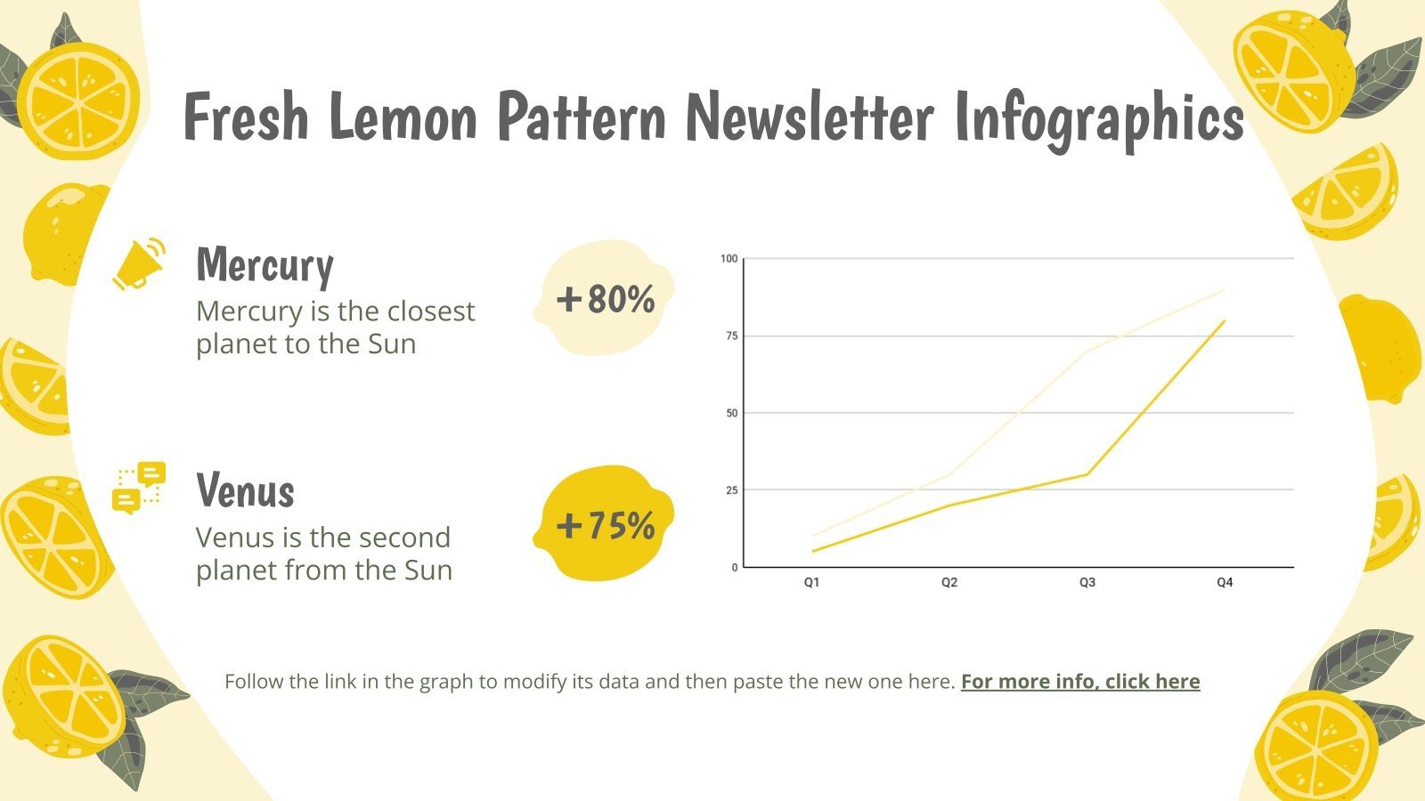 Fresh Lemon Pattern Newsletter Infographics Template