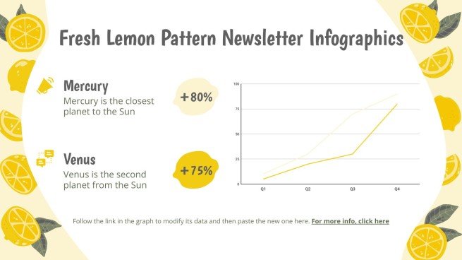Fresh Lemon Pattern Newsletter Infographics Template