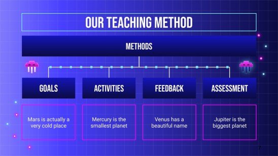 80s Arcade Recreative Center Presentation
