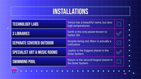 80s Arcade Recreative Center Presentation