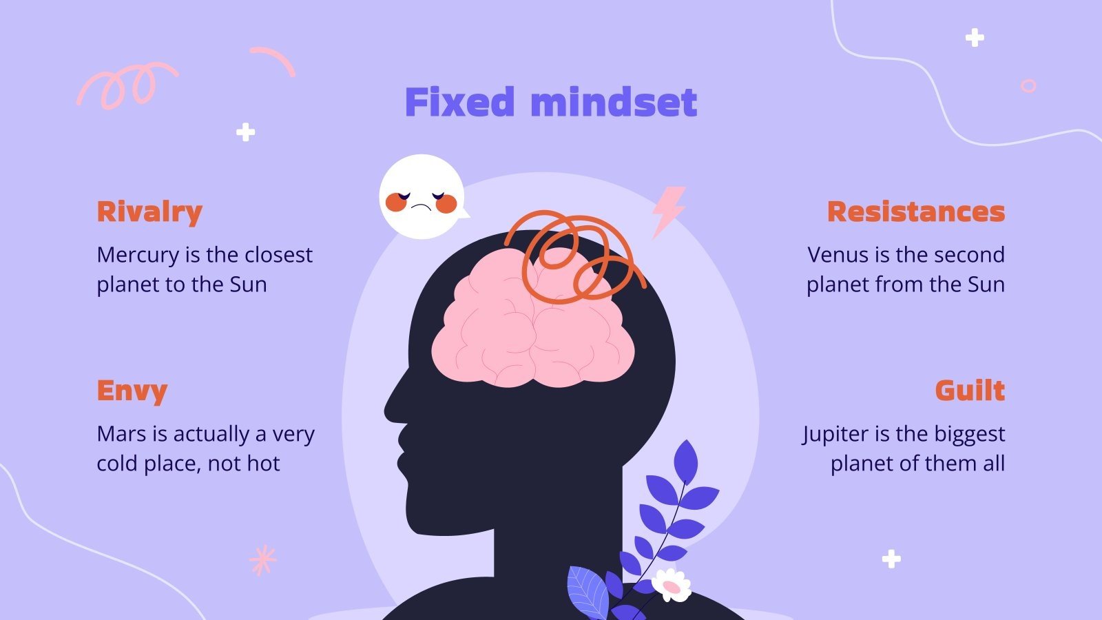 Worksheets to Support Growth Mindset Presentation