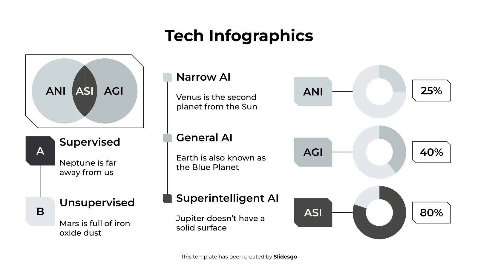 Tech Infographics Template