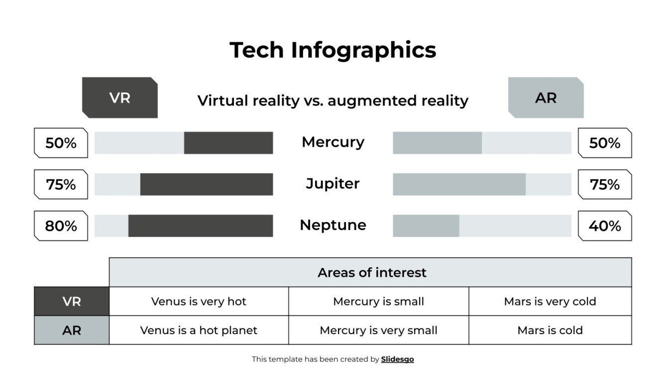 Tech Infographics Template