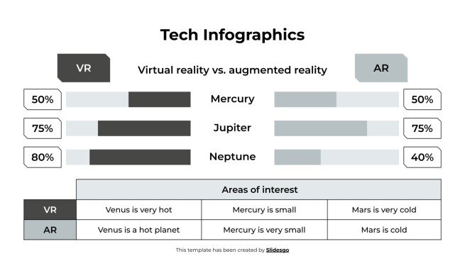 Tech Infographics Template