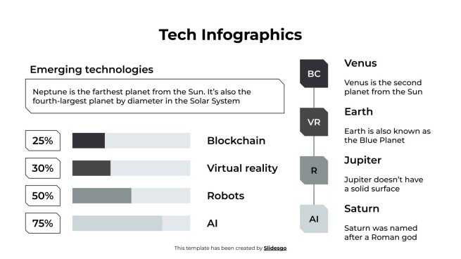 Tech Infographics Template