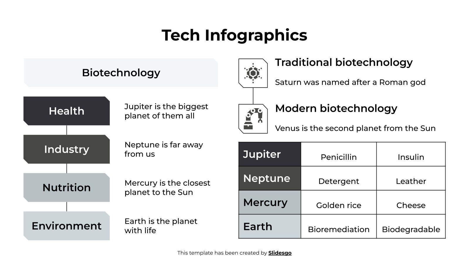Tech Infographics Template