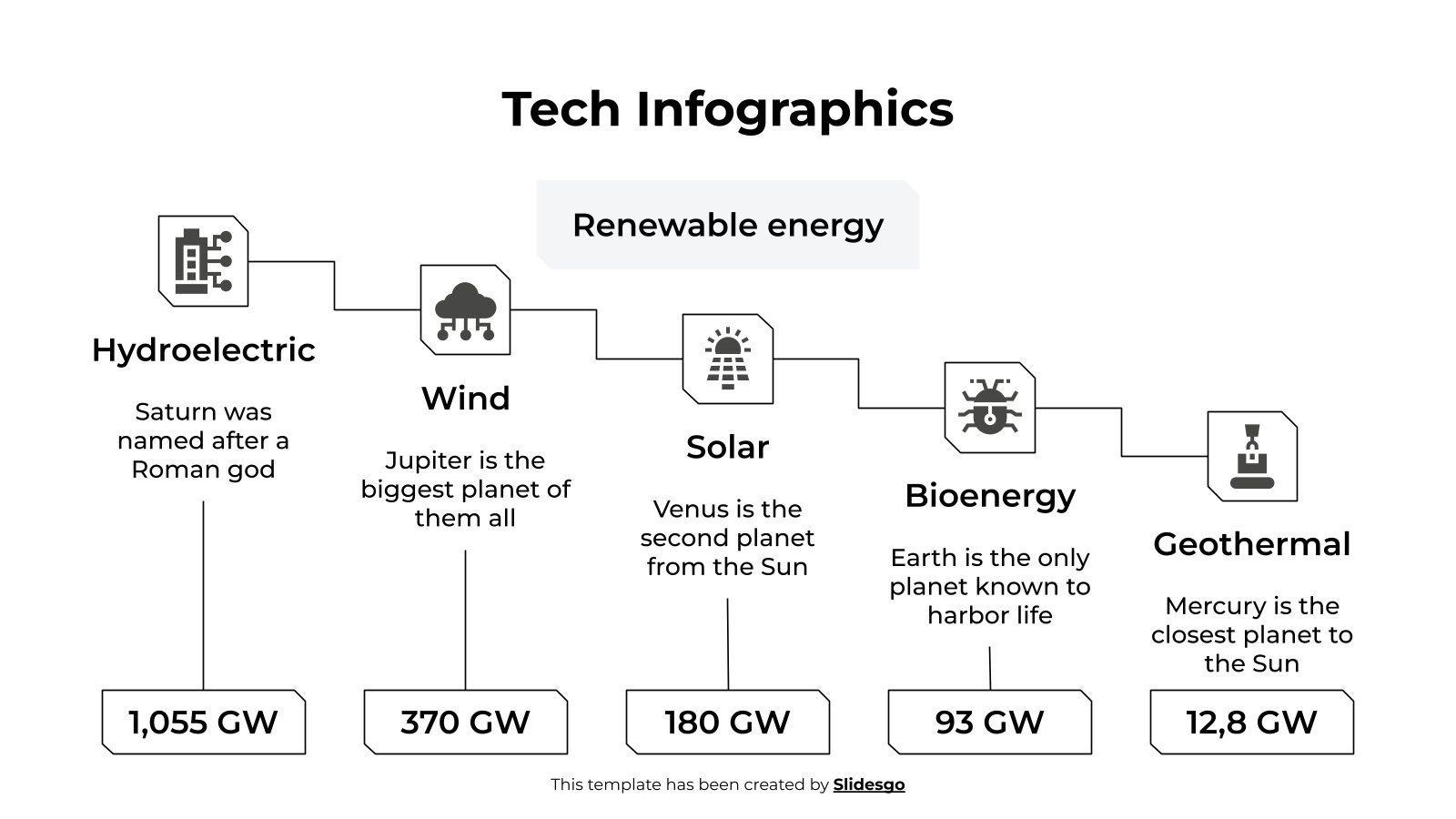 Tech Infographics Template