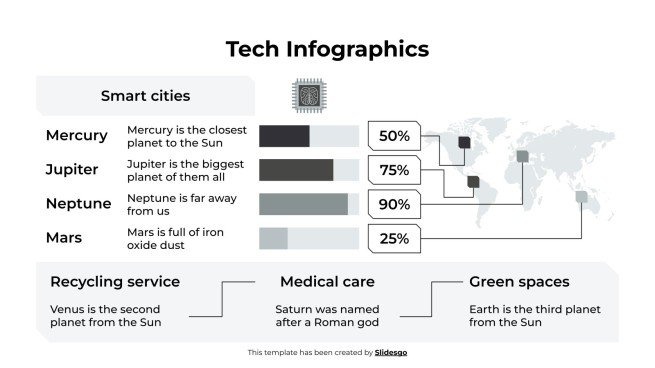 Tech Infographics Template