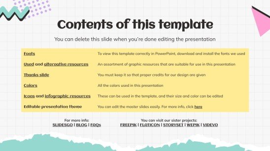 My Recommendation List Presentation