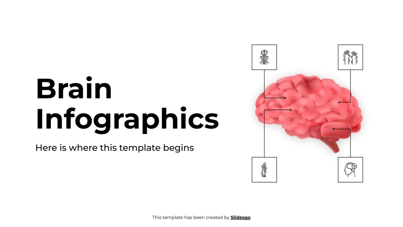 Free templates about the brain for Google Slides and PowerPoint