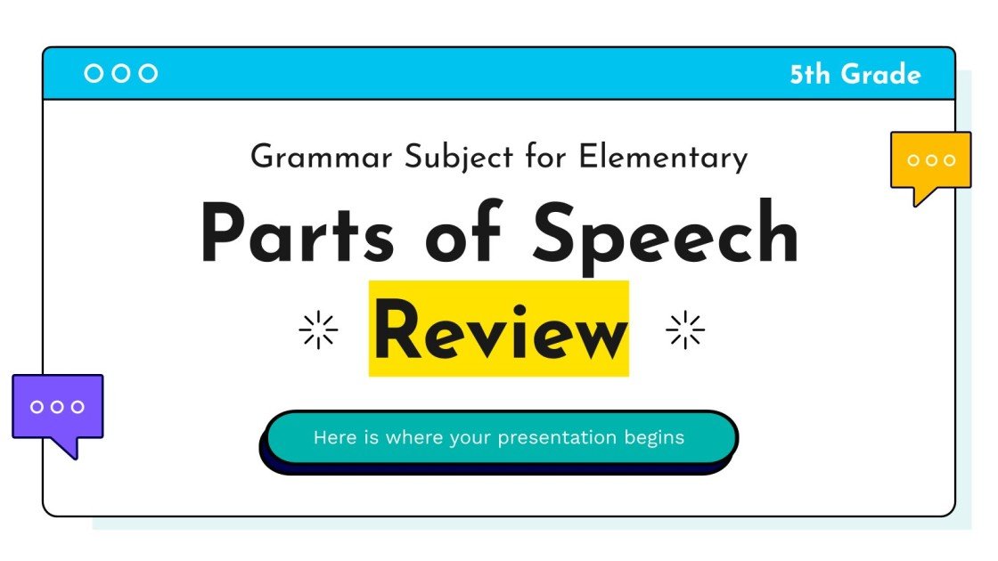 Grammar for Elementary: Parts of Speech Review Presentation