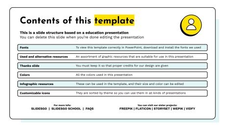 Grammar for Elementary: Parts of Speech Review Presentation