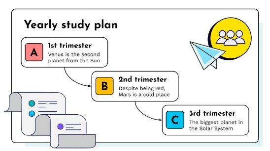 Grammar for Elementary: Parts of Speech Review Presentation