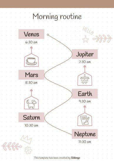 Printable Morning Routine Bullet Diary Presentation