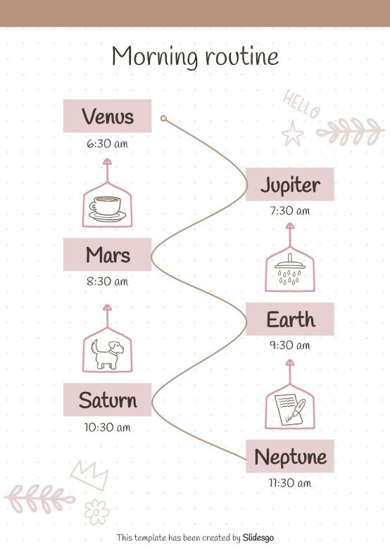 Printable Morning Routine Bullet Diary Presentation