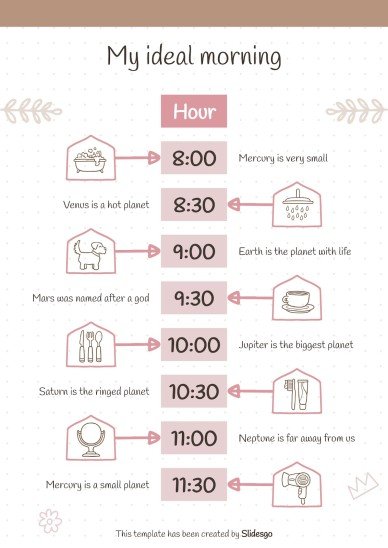 Printable Morning Routine Bullet Diary Presentation