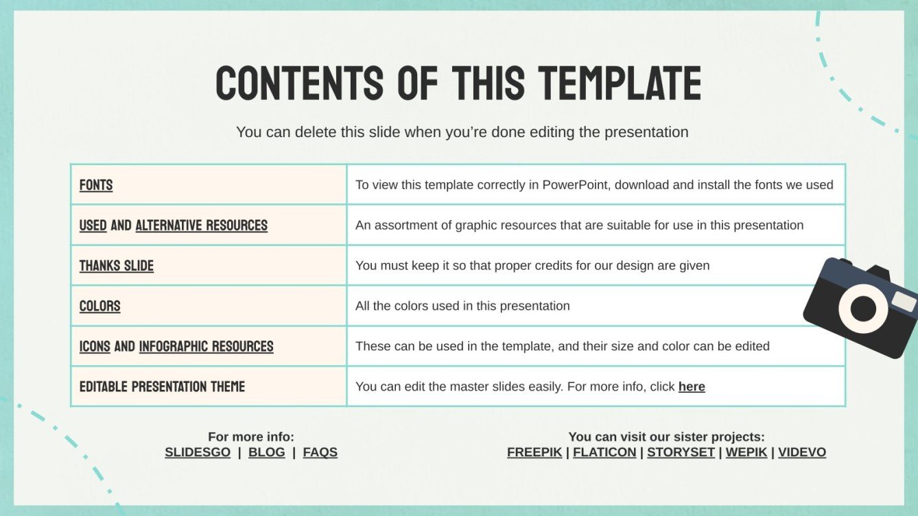 My Travel Planner Presentation