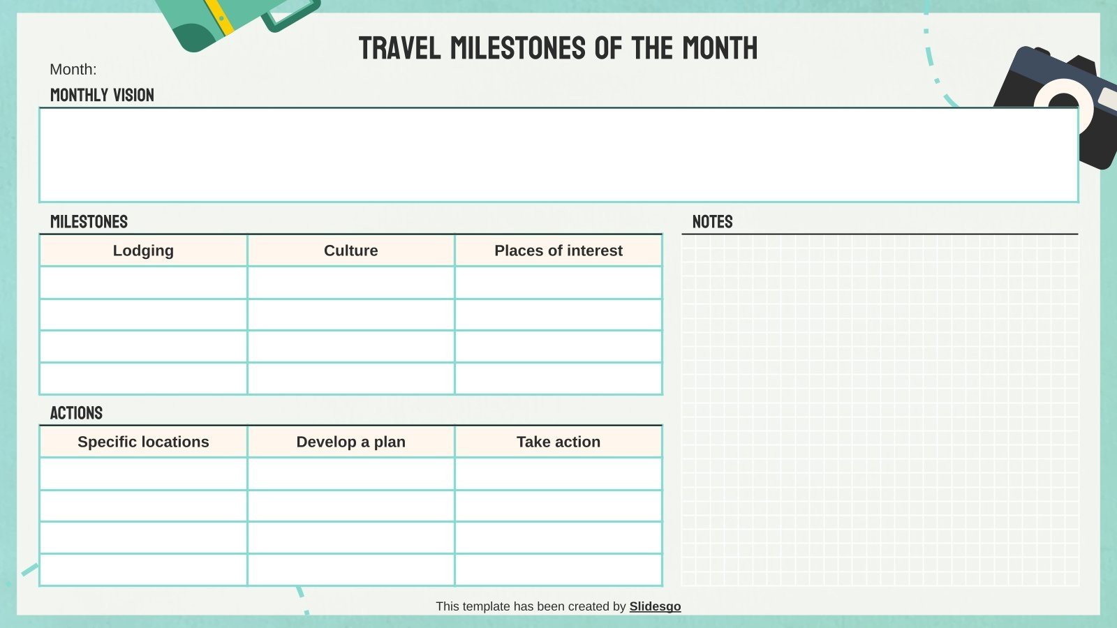 My Travel Planner Presentation