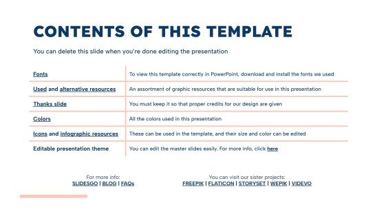CSR Newsletter Presentation