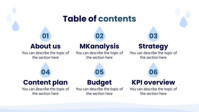 Water Filters MK Plan Presentation