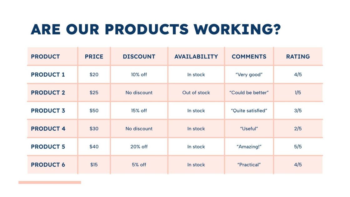 CSR Newsletter Presentation