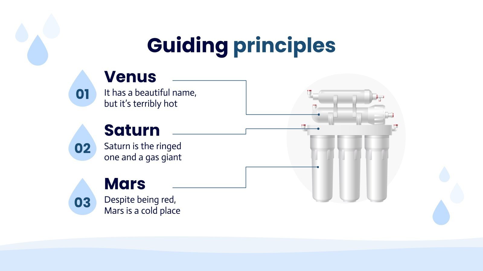 Water Filters MK Plan Presentation