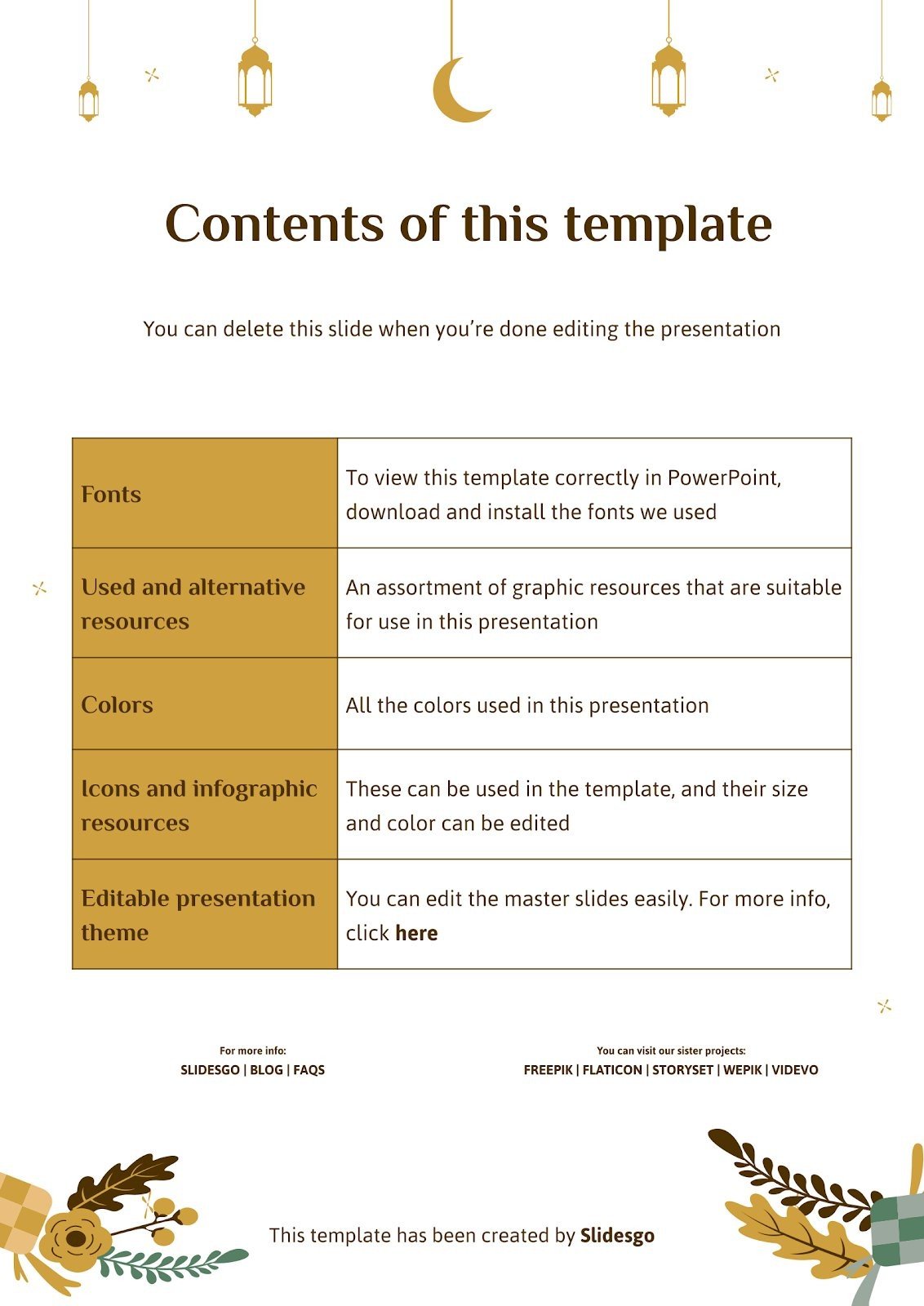Arabic Alphabet Activities Presentation